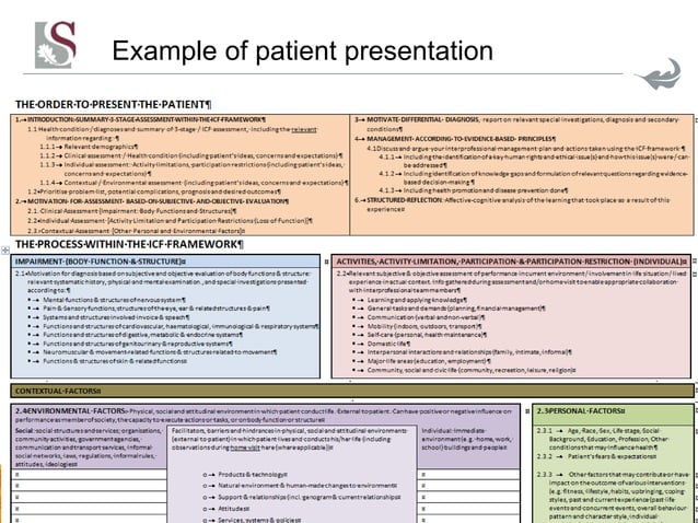 ICF course introduction | PPT