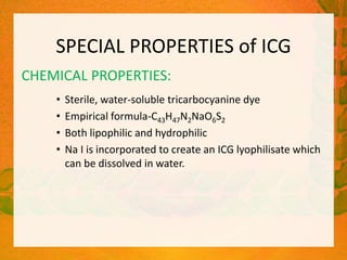 INDOCYANINE GREEN ANGIOGRAPHY | PPTX | Eye and Vision Conditions ...