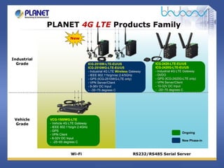 ICG-2510W-LTE Industrial 4G LTE Cellular Wireless Gateway | PPTX