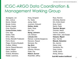 ICGC-ARGO-Verona-2022-DataManagement.pptx