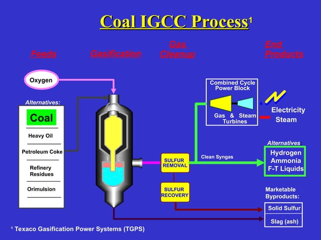 Integrated Coal Gasification Combined Cycle (IGCC) | PPT