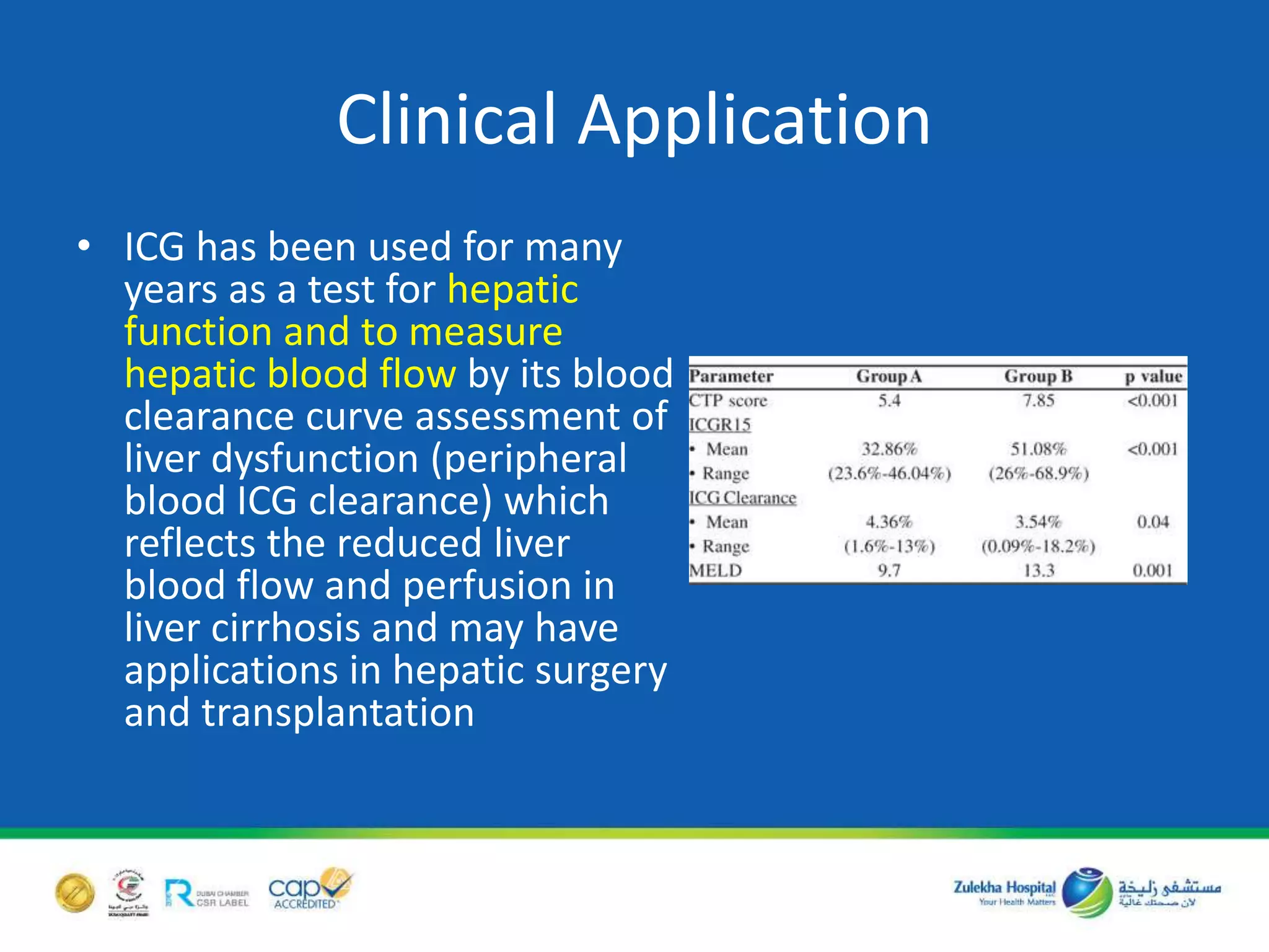ICG Florence in general and onco surgery | PPTX