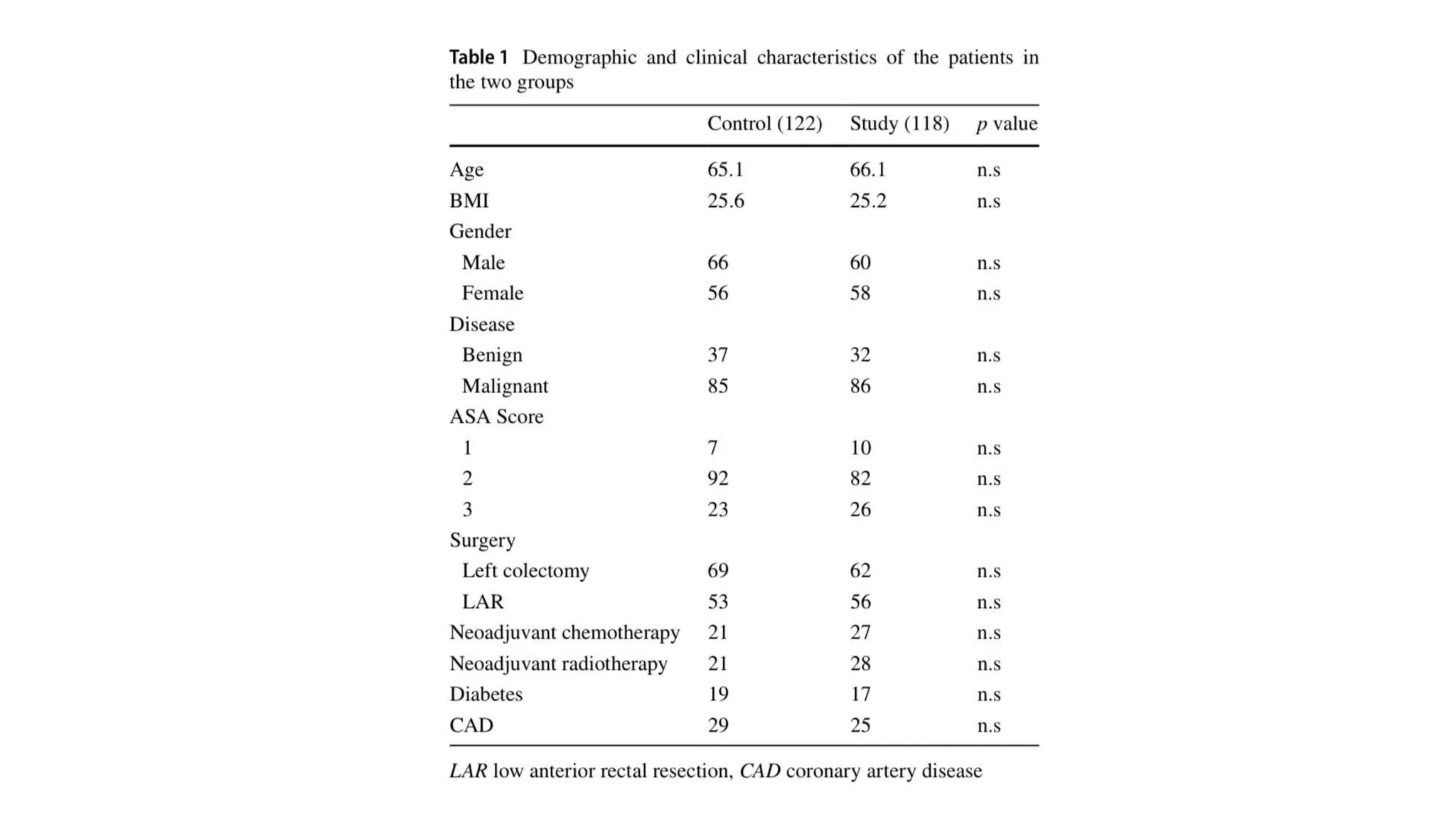 ICG in colorectal resection.pptx