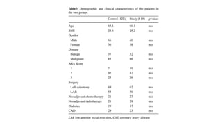 ICG in colorectal resection.pptx