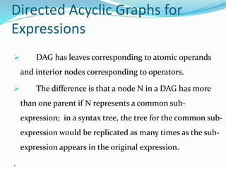 Intermediate code generator | PPTX