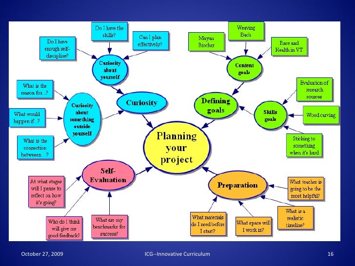 Building Innovative Curriculum