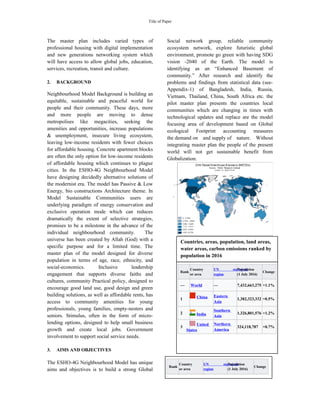 ESHO4G NEIGHBOURHOOD MODEL ESHO (E-SHOP SMART HOME) 4G (GLOBAL GREEN GREAT GROUP) SMART GREEN ...
