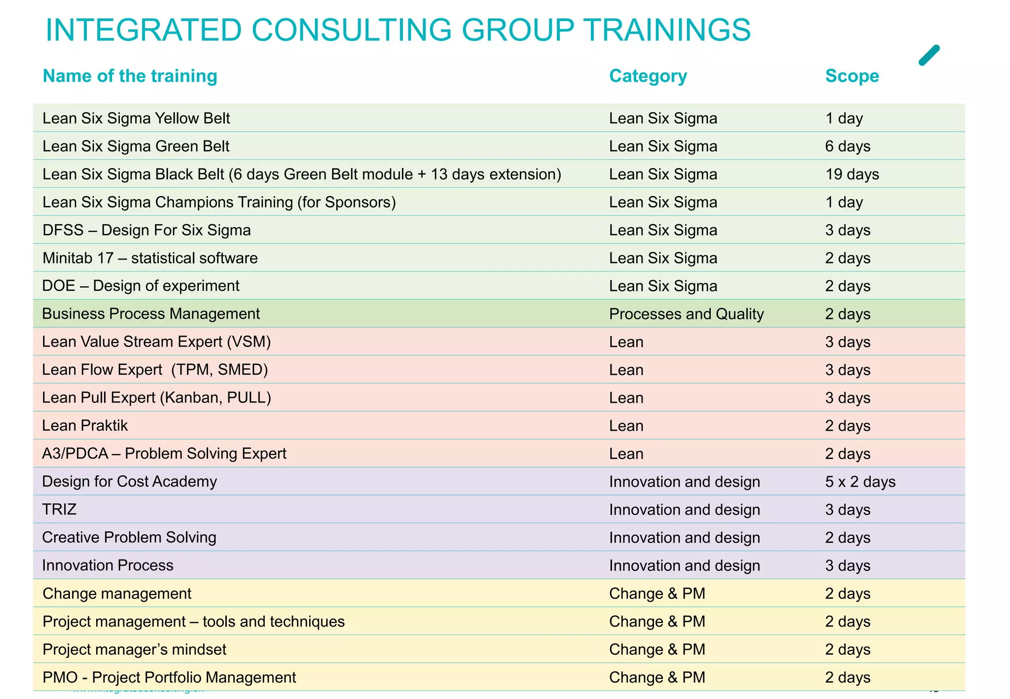 Robotic Process Automation Framework Ppt