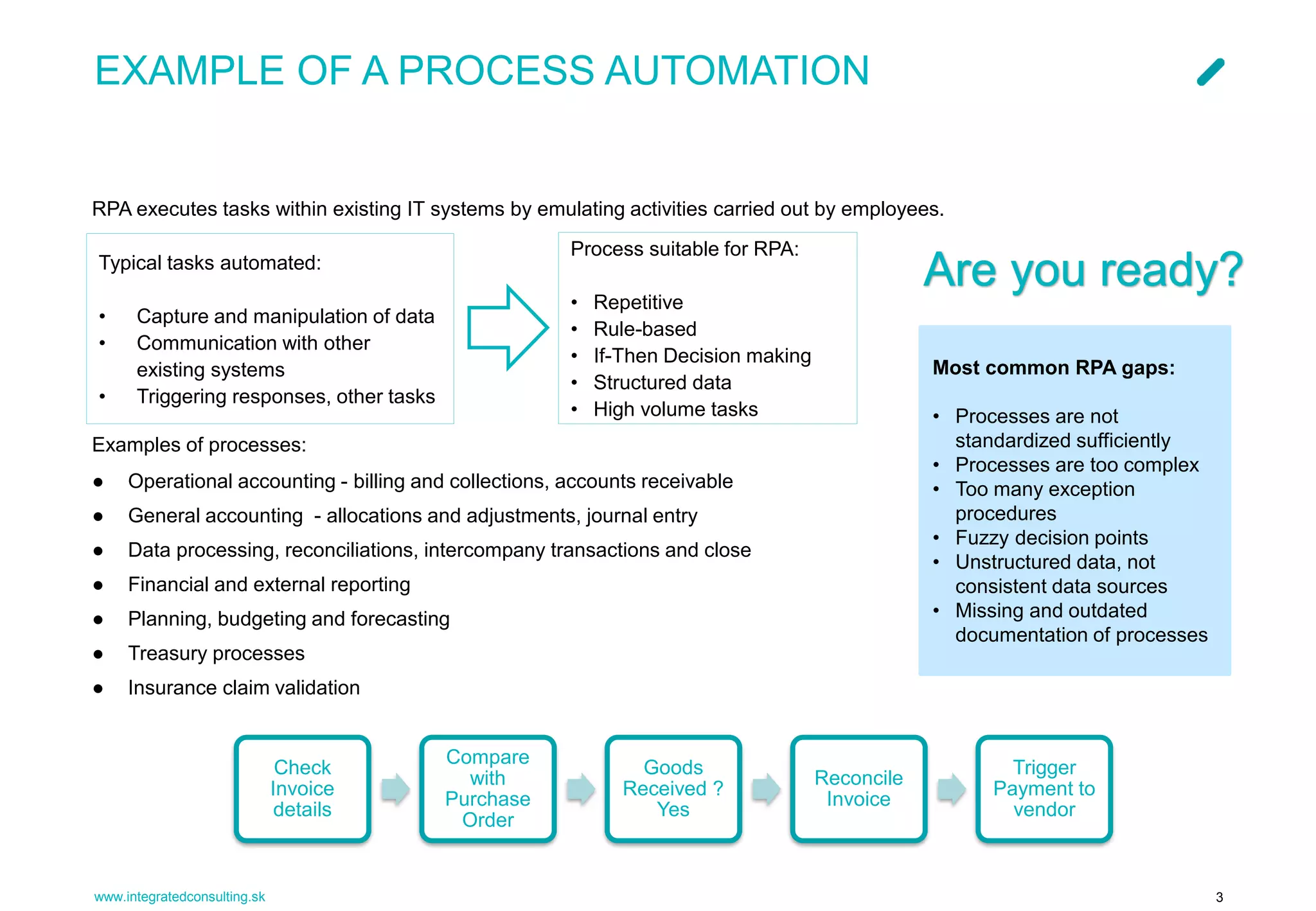 Robotic Process Automation Framework Ppt