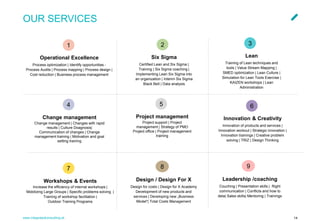 Robotic Process Automation Framework | PPT