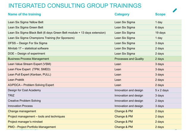 Robotic Process Automation Framework | PPT