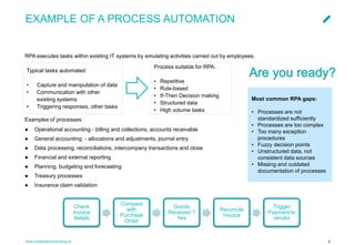 Robotic Process Automation Framework | PPT