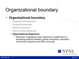 Coordination of software development teams across organizational ...