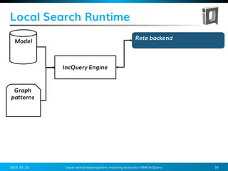 Local search-based pattern matching features in EMF-IncQuery | PDF