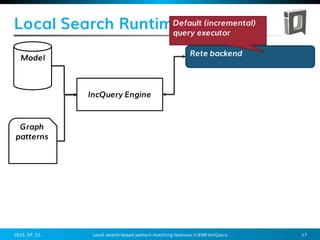 Local search-based pattern matching features in EMF-IncQuery | PDF