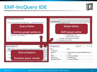Local search-based pattern matching features in EMF-IncQuery | PDF