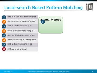 Local search-based pattern matching features in EMF-IncQuery | PDF