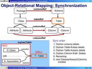 A benchmark evaluation for incremental pattern matching in graph ...