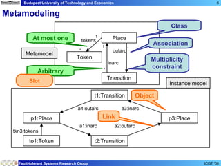 A benchmark evaluation for incremental pattern matching in graph ...