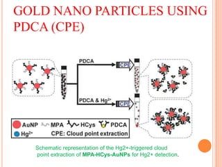 Synergetic treatment of waste water using different surfactants ...