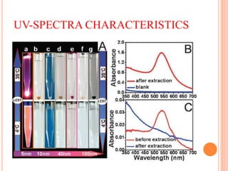 Synergetic treatment of waste water using different surfactants ...