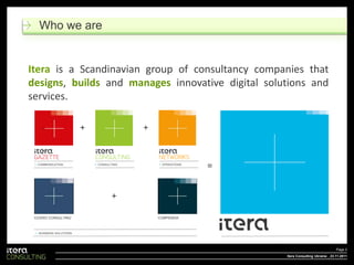 Itera HR Presentation | PPTX | Human Resources | Business