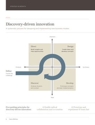Business model innovation in practice - case collection from Implement ...