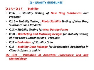 Ich Guidelines Au. Vivek Jain | PPTX