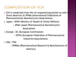 ICH guidelines | PPTX
