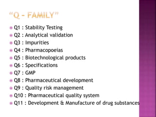 ICH guidelines | PPTX