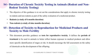 Regulatory Guidelines for Conducting Toxicity Studies by ICH.pptx