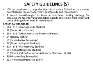 ICH guidelines in biopharmaceutics b.pharm | PDF