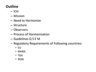 ICH guidelines in biopharmaceutics b.pharm | PDF | Pharmaceutical ...