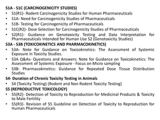 ICH guidelines in biopharmaceutics b.pharm | PDF