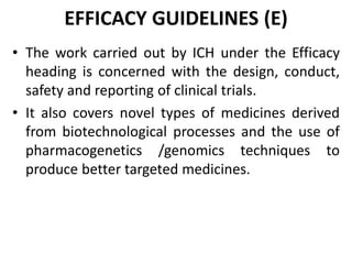 ICH guidelines in biopharmaceutics b.pharm | PDF