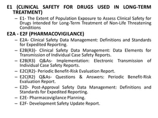 ICH guidelines in biopharmaceutics b.pharm | PDF