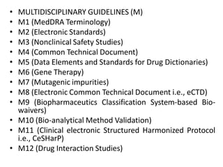 ICH guidelines in biopharmaceutics b.pharm | PDF