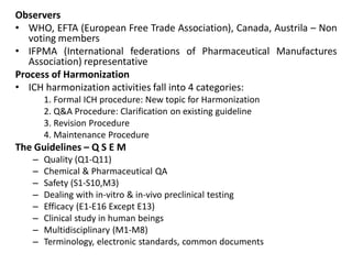 ICH guidelines in biopharmaceutics b.pharm | PDF