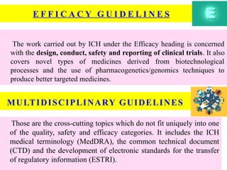 ICH GUIDELINES FOR PHARMACEUTICAL PRODUCTS | PPTX