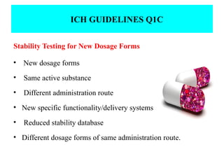 ICH GUIDELINES FOR PHARMACEUTICAL PRODUCTS | PPTX