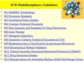 ICH GUIDELINES FOR PHARMACEUTICAL PRODUCTS | PPTX