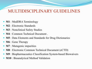 ICH AND ICH GUIDELINES | PPTX