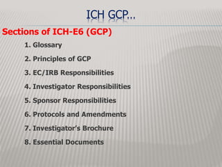 ICH GCP | PPTX
