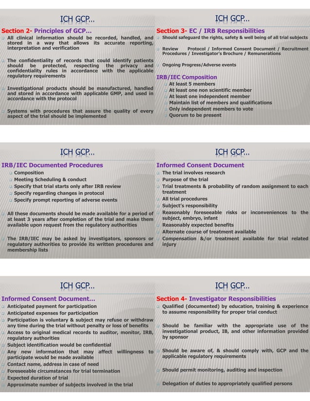 Ich Gcp Pdf