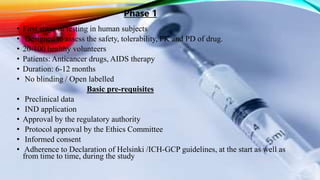 ICH-GCP (Aarti pal).pptx M PHARMACY Regulatory perspective of clinical ...