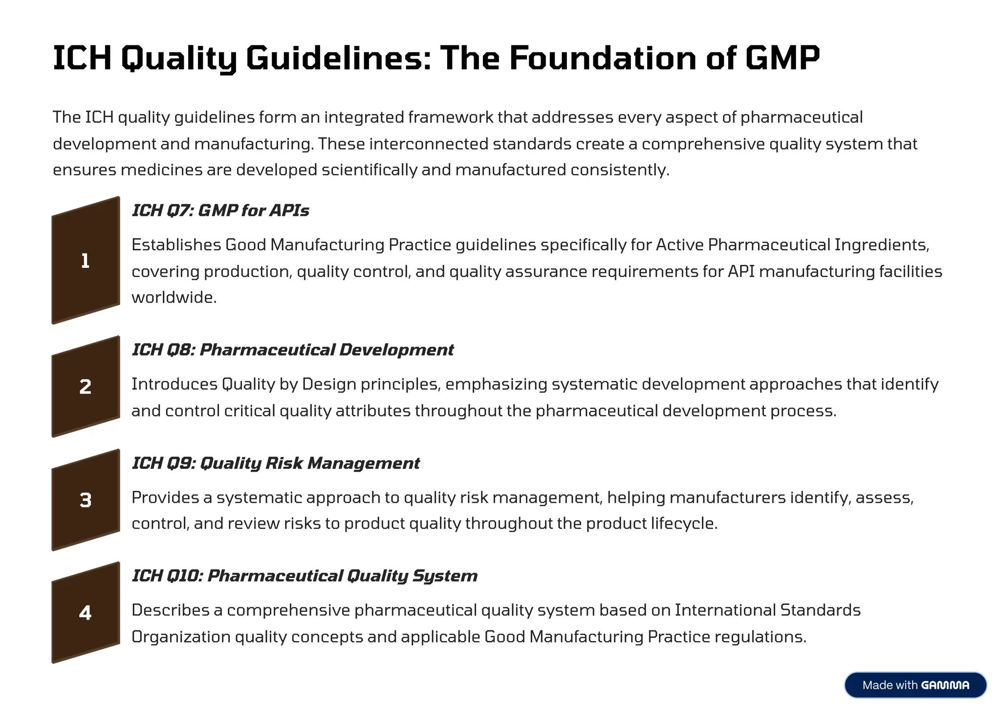 ICH Q7 - GOOD MANUFACTURING PRACTICE.pdf