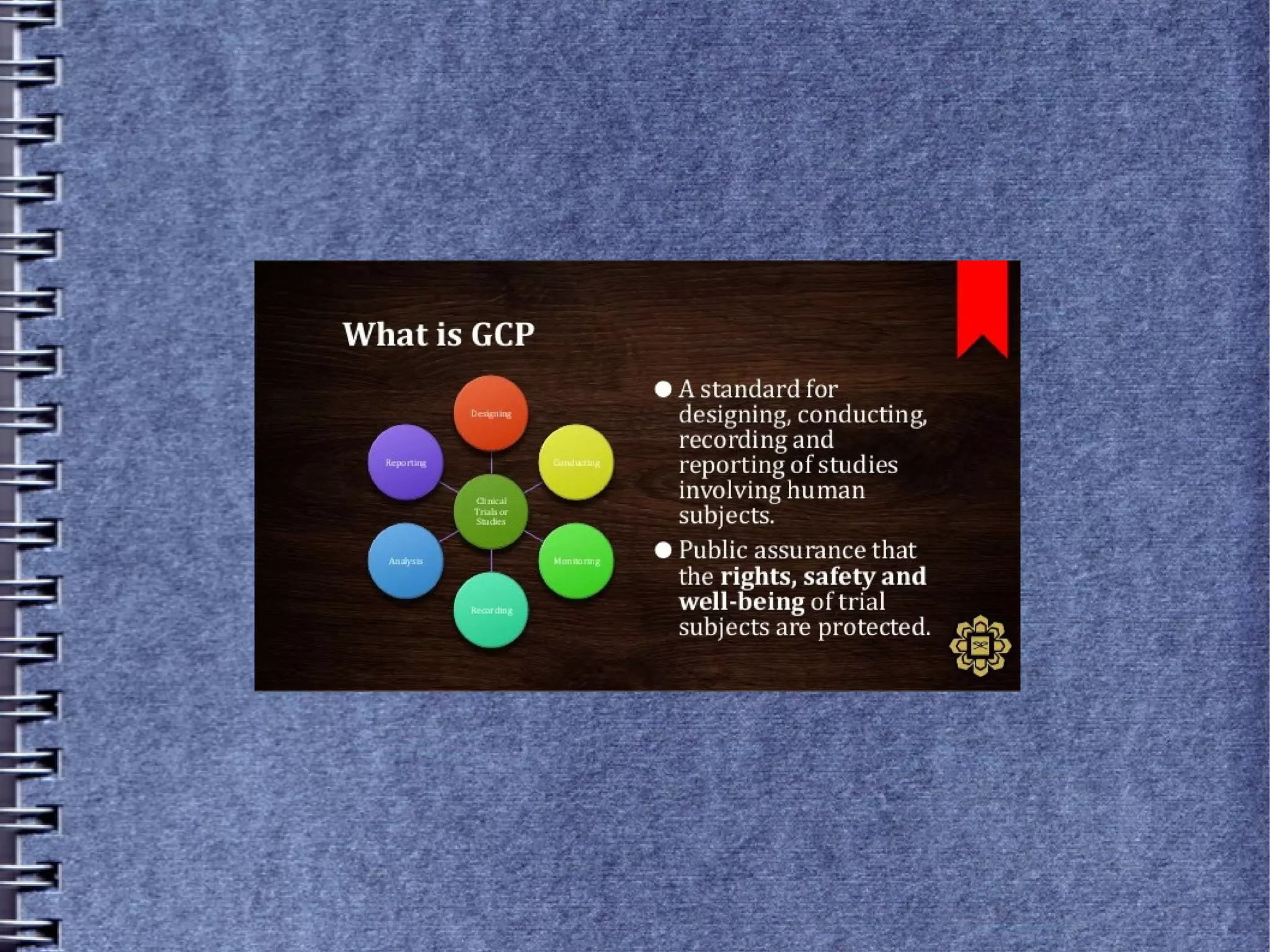 ICH GOOD CLINICAL PRACTICE | PPT