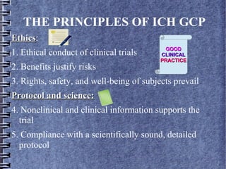 ICH GOOD CLINICAL PRACTICE | PPT