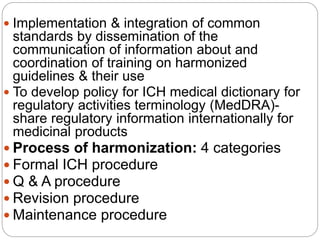 Master of pharmacy... Pharmaceutics ICH Giudelines | PPTX