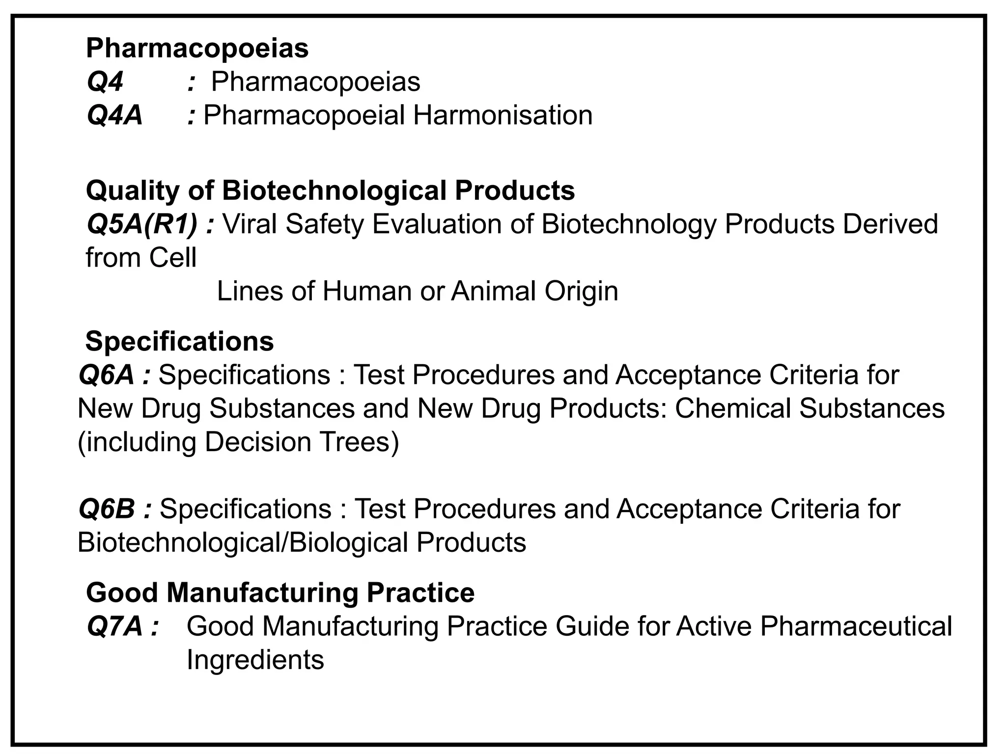 ICH Introduction | PPT